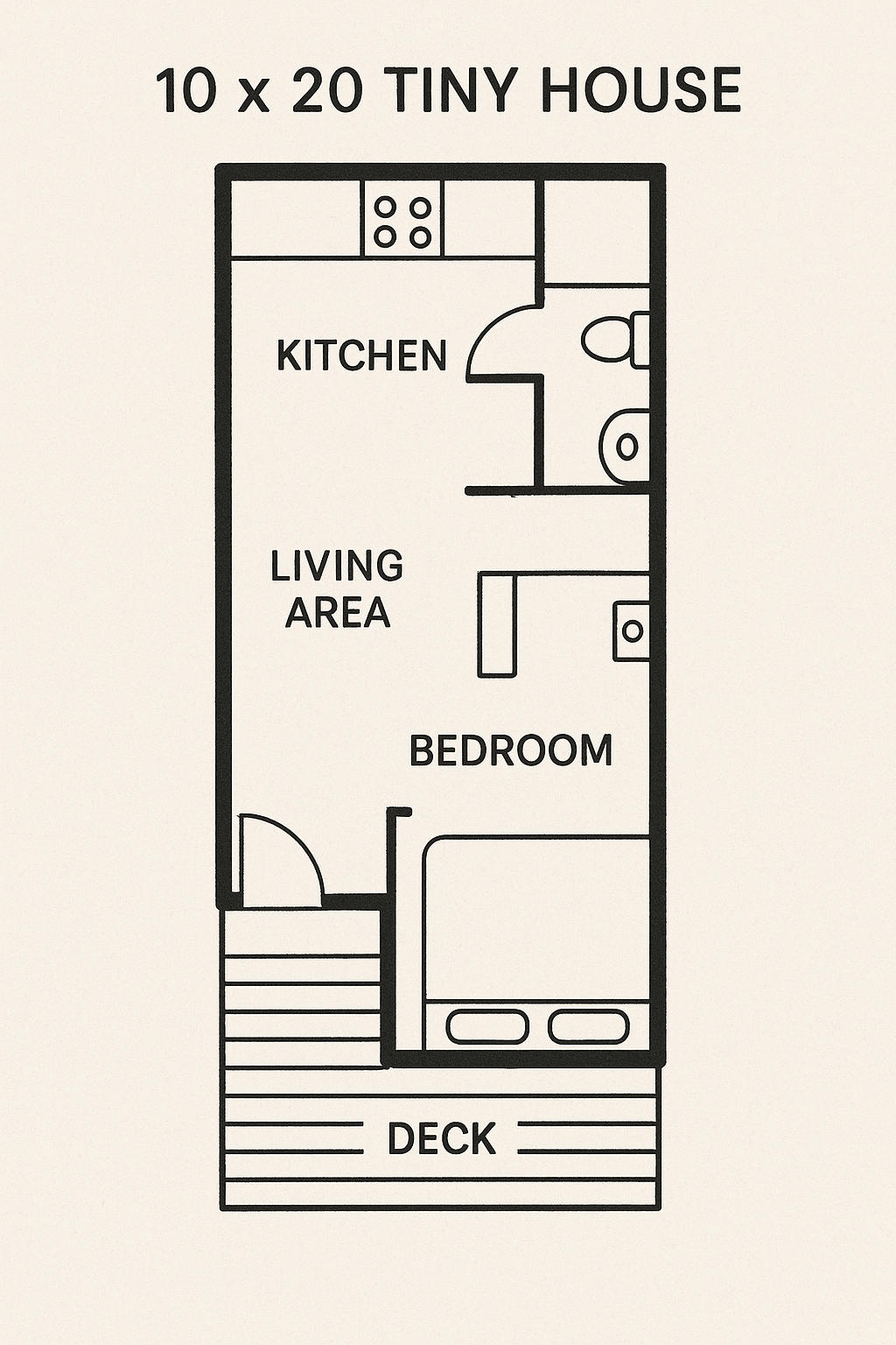 How Much Does A Tiny House Cost In Canada A Comprehensive Guide